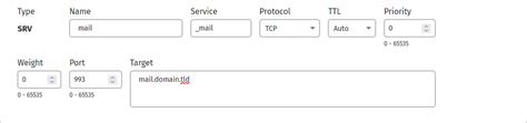 cloudflare proxy how to hide the ip of the mail subdomain and make it