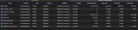The Recorder Queue Reached The Maximum Size Of Configuration