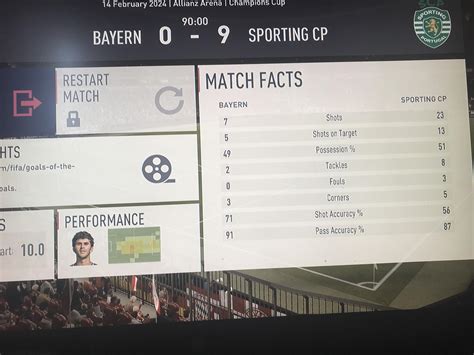 EA Please Bring Ultimate Difficulty To Career Mode R FifaCareers