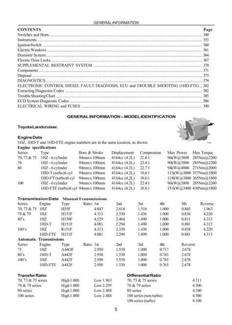 Toyota Landcruiser Repair Manual To Ellery Publications Max Ellery Ellery