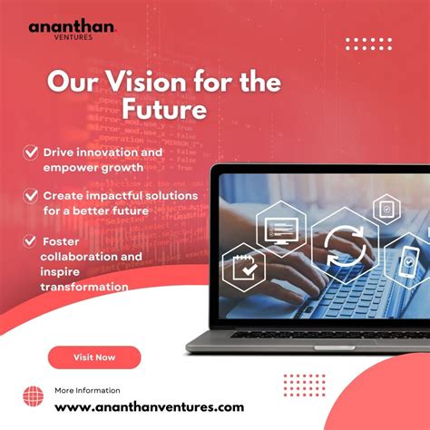 Ananthan Ventures On Linkedin Ananthanventures Visionfortomorrow