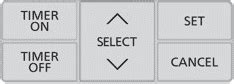 Guide To Panasonic Air Conditioner Remote Control Symbols