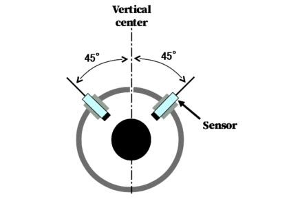 Determine Lifting Of Shaft Using Proximity Sensor