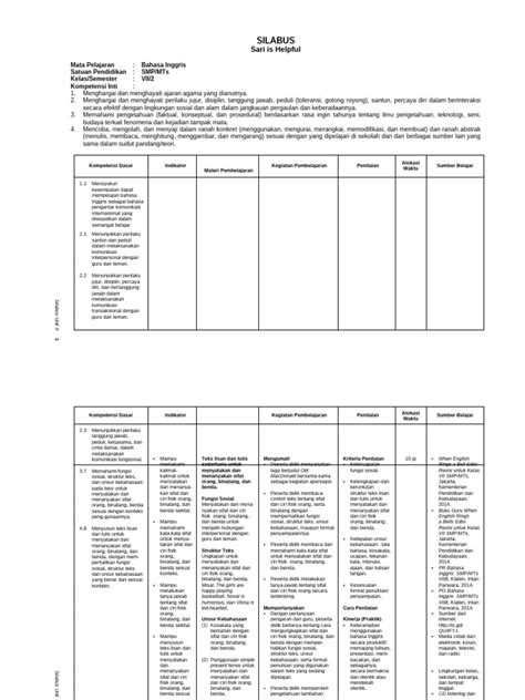 Silabus Viib Unit 02 Pdf