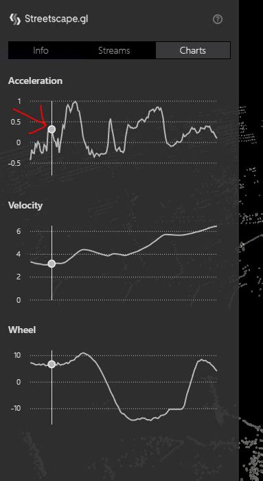 Sync Graphs To Playback Bar Question Issue Plotly Plotly Js