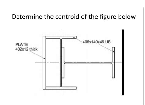 Solved Determine The Centroid Of The Figure Below Chegg Com