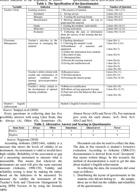 Table 1 From The Correlation Between Classroom Management And Teachers