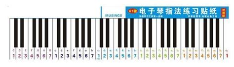 22键电子琴数字对照表 36键电子琴键盘对照表 伤感说说吧