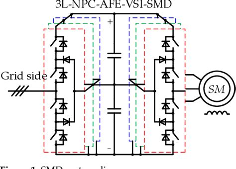 Figure 1 From Control Over Grid Reactive Power By Using A Powerful Regenerative Controlled Speed