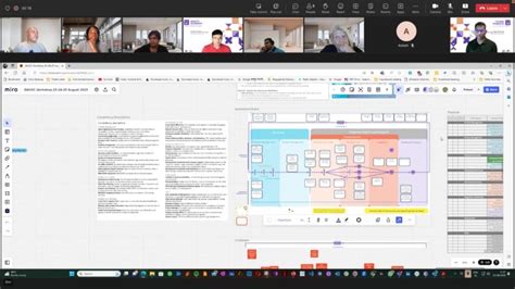 agility academy on linkedin agilecoach agilecoaching disciplinedagile