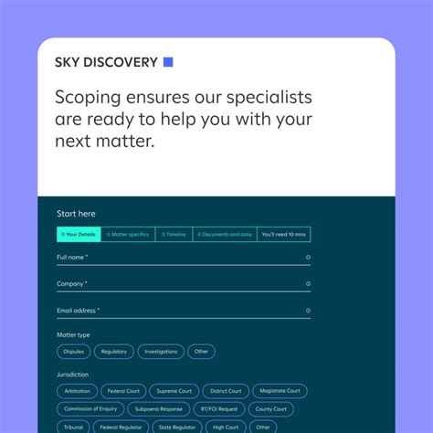 Ange Susa On Linkedin Proposal Request — Sky Discovery