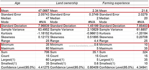 Descriptive Statistical Analysis Using Excel Easy And Accurate