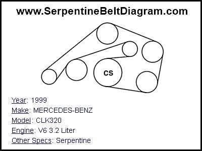 Mercedes Benz Serpentine Belt Diagram Guide