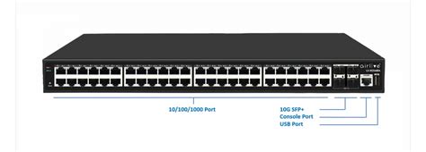 Layer 3 Switches At Best Price In New Delhi By Suman Computech Pvt Ltd Layer 3 Switches At Best Price In New Delhi By Suman Computech Pvt Ltd