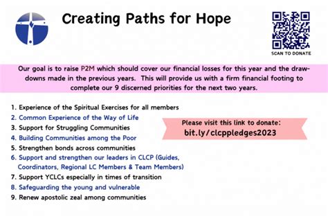 Clcp Fundraising Efforts This Christmas