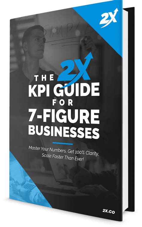 Get The Guide Training Instantly