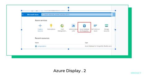 Building A Node Js Cloud Application SAP BTP Vs AZURE Mindset Consulting