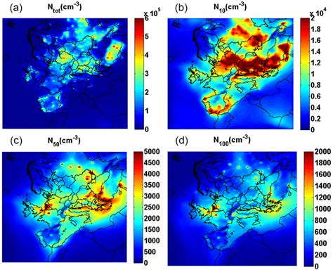 The Simulated Spatial Distribution Of The Arithmetic Mean Of