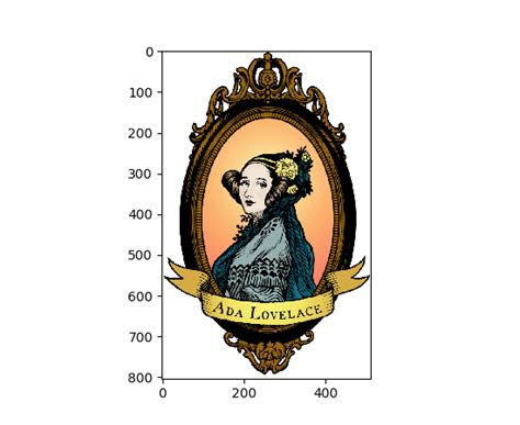Misc Example Code Sampledatademopy — Matplotlib 200b4post105