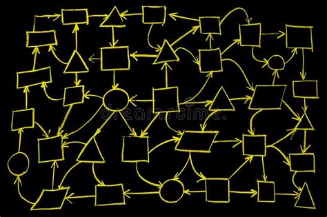 Blackboard Flowchart Flowchart On The Blackboard For Organising Things In ICT AFF