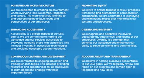 Our Deia Commitment Diversity Equity Inclusion And Accessibility