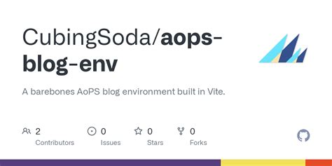 Github Cubingsodaaops Blog Env A Barebones Aops Blog Environment