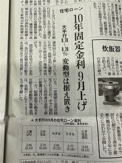 住宅ローン固定金利引き上げ むとうの家 建築絵日記