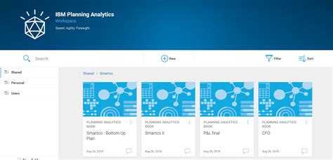 Top 12 Reasons Why You Should Use Citrix Workspace