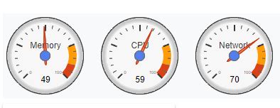 Utilizando Gauge Do Google ScadaBR Tutoriais ScadaBR