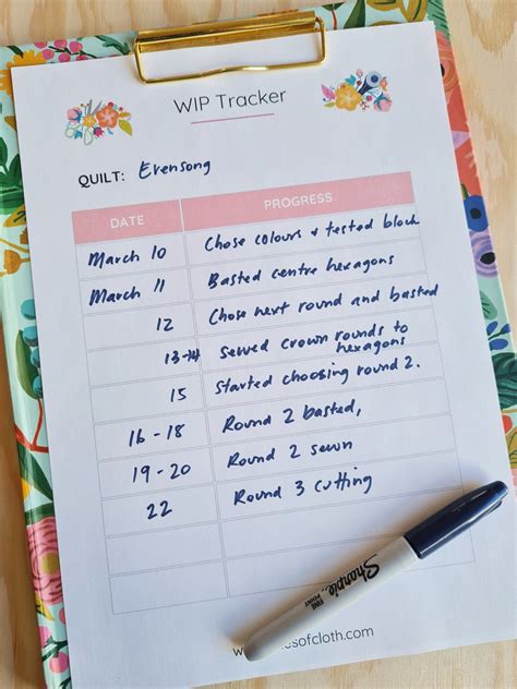 Grab My Wip Tracking Toolkit And Make Progress On Your Wips Tales Of Cloth