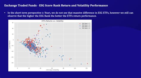 github kenchiang1997 etfs data analysis with esg factor web crawler