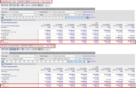 Ebit Operating Income Meaning And Example Calculations Exciting Or No