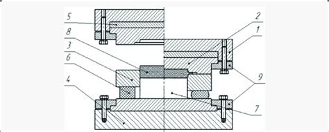 Experimental Die For Hot Forging 1 Top Plate 2 Upper Semi Matrix 3 Download Scientific