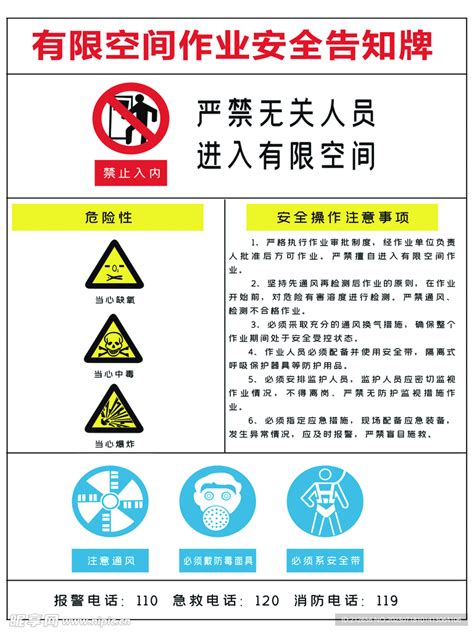 有限空间告知牌设计图 展板模板 广告设计 设计图库 昵图网