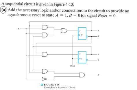 Solved A Sequential Circuit Is Given In Figure 4 13 A Add