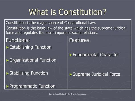 Constitutional Law Definition Government At Juan Lopez Blog