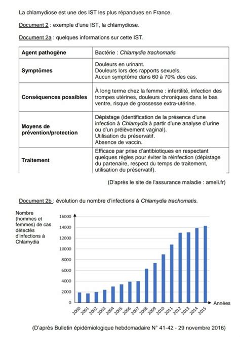 Sujet DNB Septembre 2022 2 SVT Vive Les SVT Les Sciences De La Vie