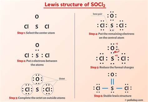 Socl2 Lewis Structure In 6 Steps With Images