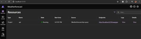 Anuraj Working With Angular Applications With NET Aspire