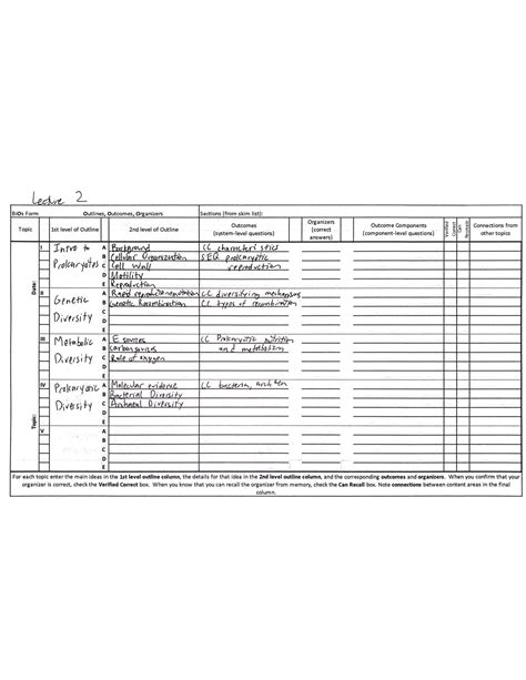 LECTURE 2 BIOS FORM 01 119 116 Studocu