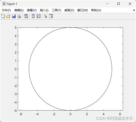 基于matlab的圆锥曲线的绘制与计算（上） matlab绘制圆锥曲线 csdn博客
