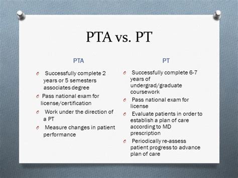 Dpt Or Pt And Pta What Does It Mean Premier Therapy