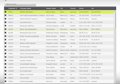 Asim Sajjad Multi Select ComboBox In Silverlight