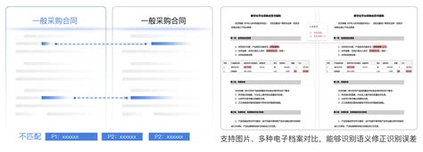 数智化合同管理系统 泛微今承达