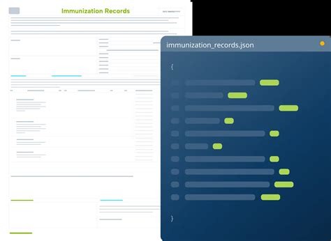 Extract Data From Immunization Records Healthcare Ocr