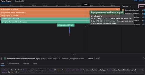 Clouddriver Ecs Applications Search Very Slow · Issue 6084