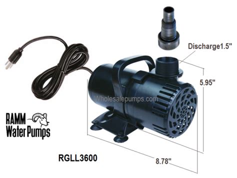 Geoglobal Fp300 Pump Replace With Rwfp300 15 ~ 299 Gph Wholesalepumps