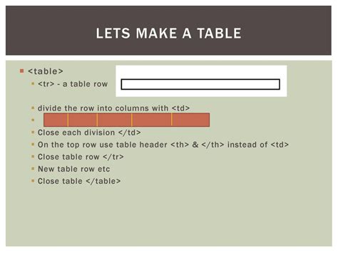 Setting Your Website Out Using A Table Ppt Download