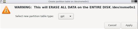 How To Erase Data On An Internal Ssd With Read Only File System And
