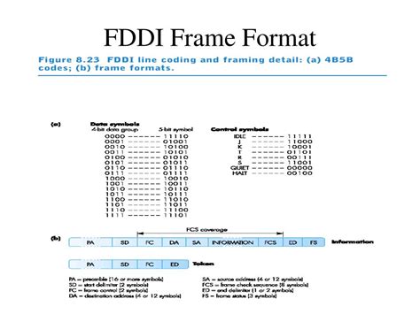 ppt enterprise network powerpoint presentation free download id